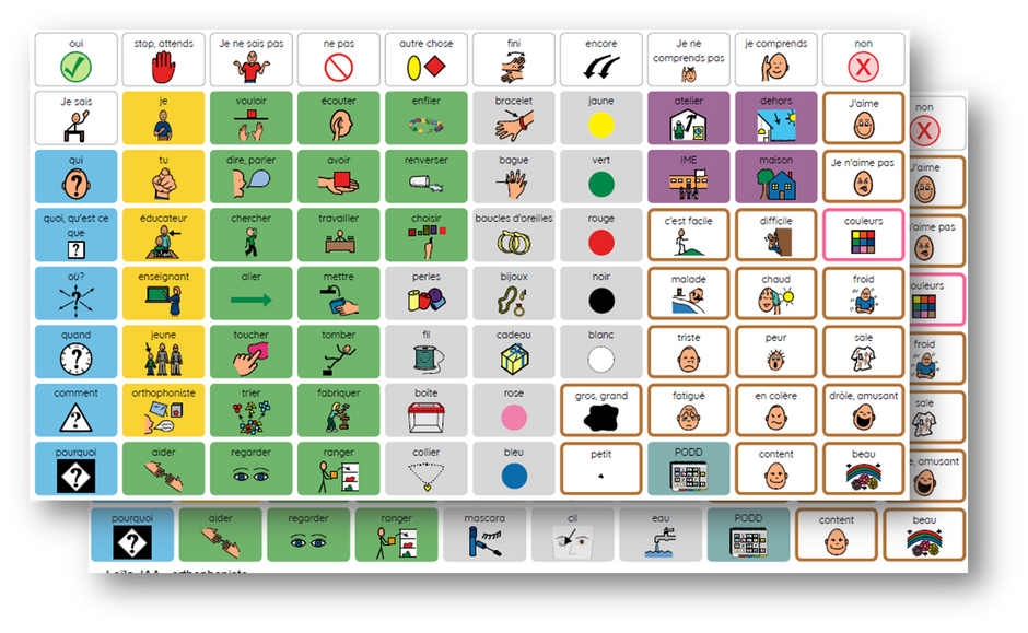 Tableaux de langage assisté (TLA) – La fabrique à pictos